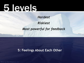 Ed Batista, Interpersonal Dynamics, Class 2: Communication | PPTX