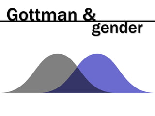 Ed Batista, Interpersonal Dynamics, Class 2: Communication | PPTX