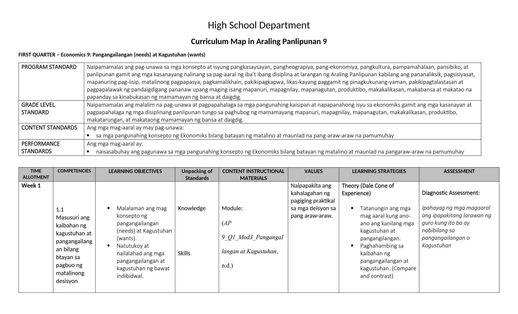 ed lecture notes ppt and many more curriculum mapping | DOCX
