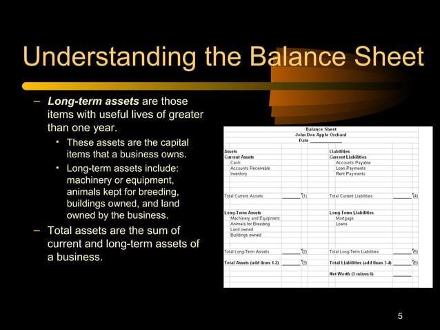 Understanding Balance Sheets, Cash Flow, Income Statements Farm ...