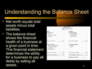 Understanding Balance Sheets, Cash Flow, Income Statements Farm ...