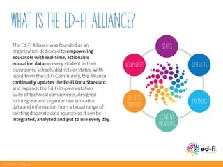 Ed-Fi Community Contributions to Ed-Fi Dashboards 1.3 | PPT