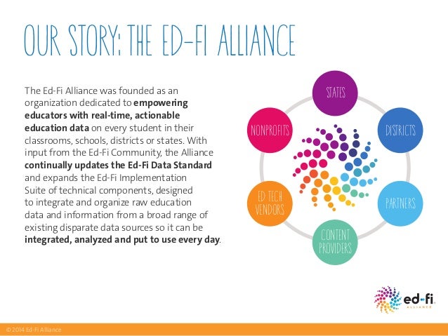 Ed-Fi Community Contributions to Ed-Fi Dashboards 1.3