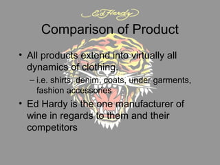 Ed Hardy Social Media Analysis | PPT