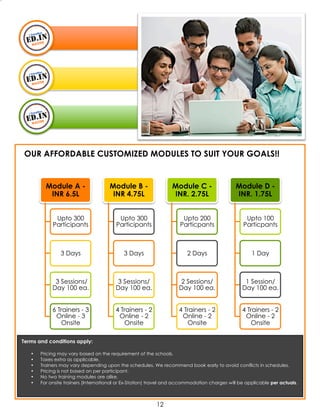 ED.IN 360 MASTER PILOT PROGRAM | PDF