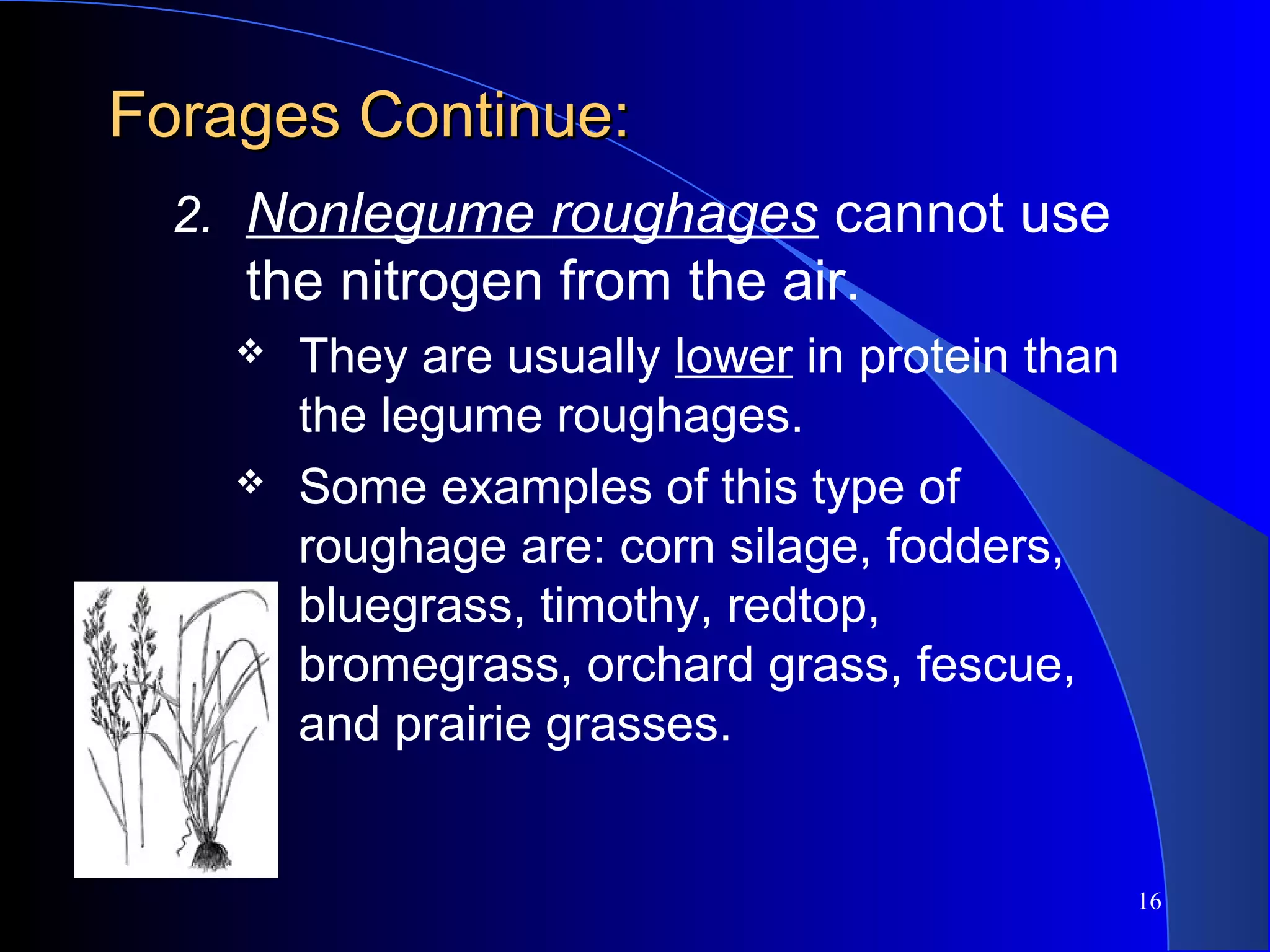 Nutritional Needs of Livestock Animals | PPT