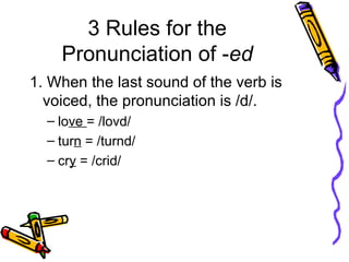 Ed Pronunciation Leslie | PPT