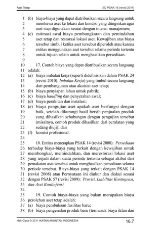 ED-PSAK-16-1.pdf