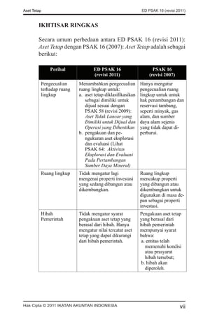 ED-PSAK-16-1.pdf