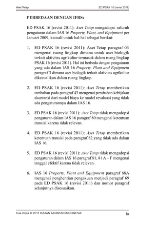 ED-PSAK-16-1.pdf