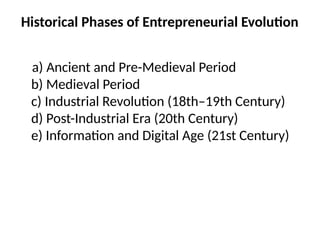 ENTREPRENEURIAL DEVELOPMENT - UNIT 2.pptx