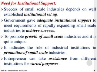 Entrepreneurship development - Institutional Assistance | PDF