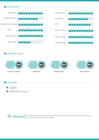 Anas-Alkhateeb Resume | PDF | Technology & Computing