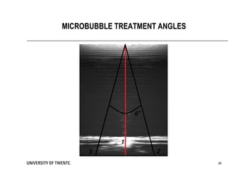 Ultrasound mediated release of contrast agent loaded microbubbles | PPT