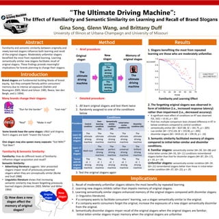 Gina Song _ Work Sample (ACR posters) | PDF