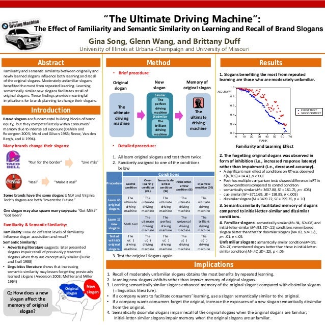 Gina Song _ Work Sample (ACR posters)