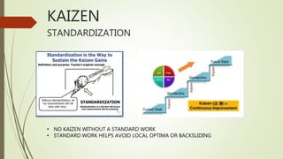 KAIZEN | PPTX