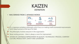 KAIZEN | PPTX