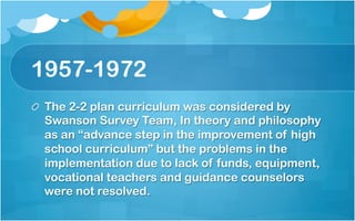 Journey in the Basic Education Curricular reforms | PDF