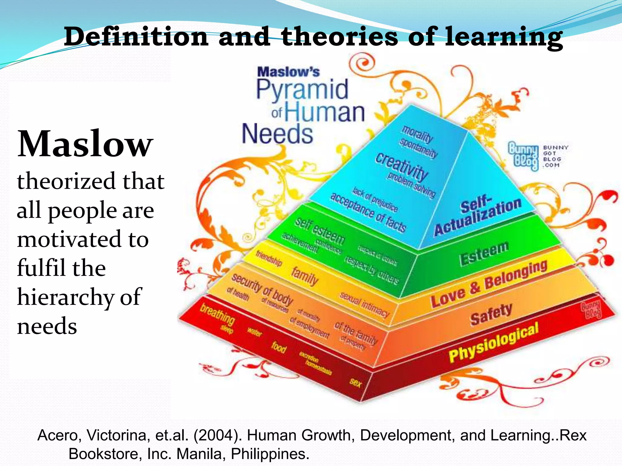 Learner: Components of Effective Teaching | PPTX