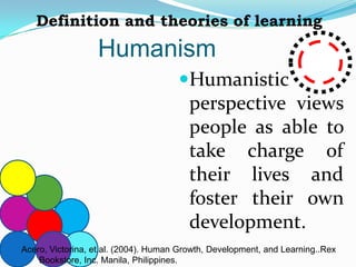 Learner: Components of Effective Teaching | PPTX