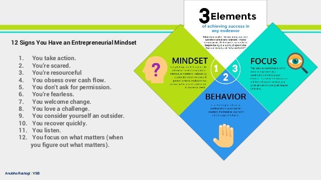 Developing Entrepreneurial Mindset Key Insights