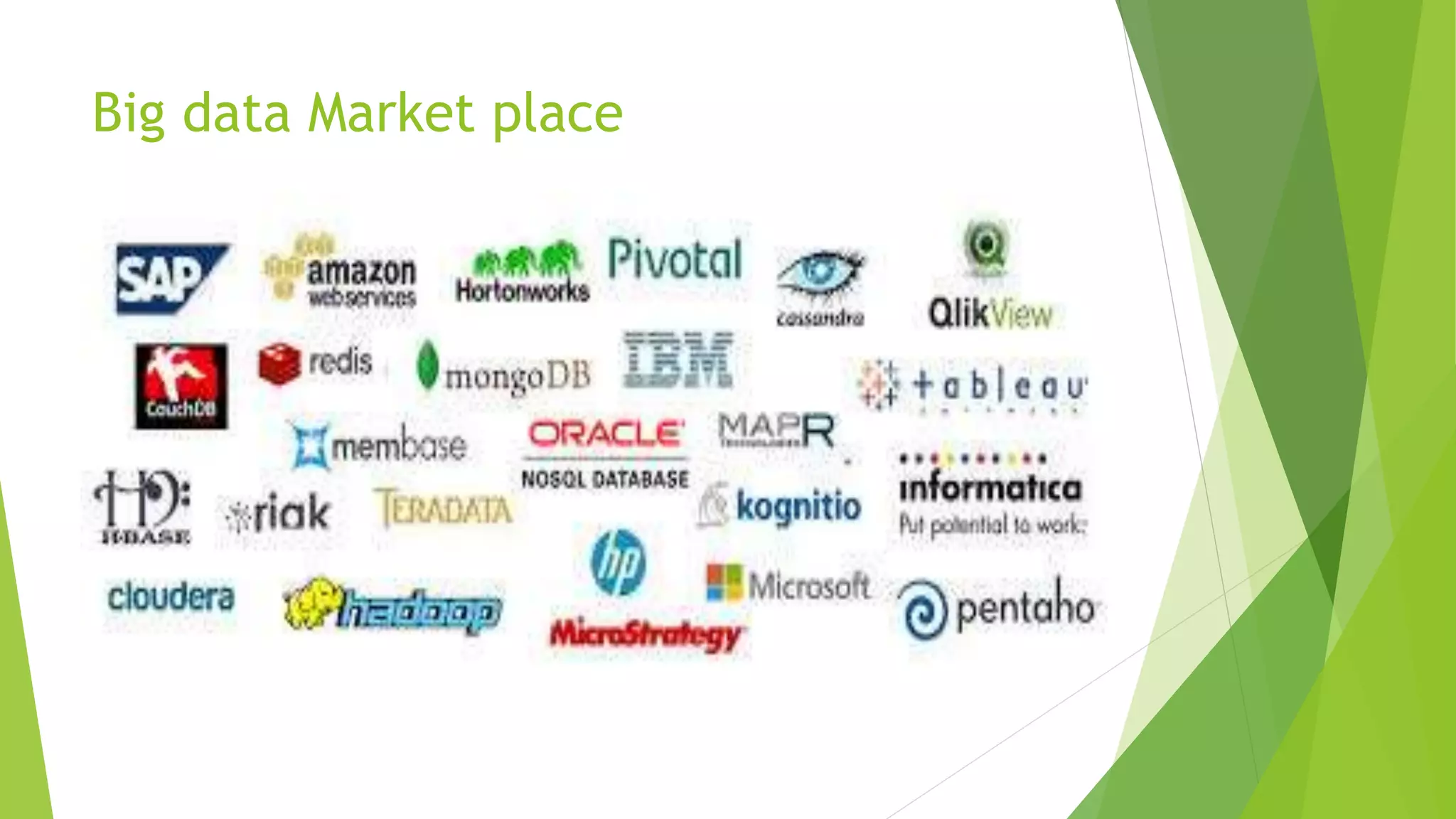 Big Data Practice_Planning_steps_RK | PPT