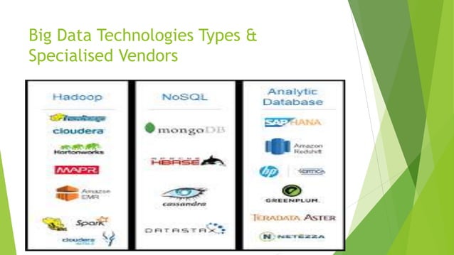 Big Data Practice_Planning_steps_RK | PPTX