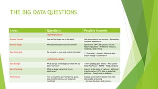 Big Data Practice_Planning_steps_RK | PPTX