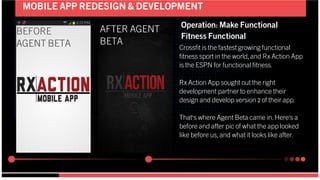AGENT BETA | PPT