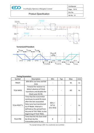 Wearable 1.78 inch Square AMOLED Display 368*448 For Smart Watch ...