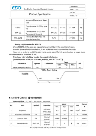 Wearable 1.78 inch Square AMOLED Display 368*448 For Smart Watch ...