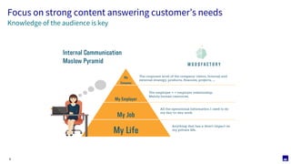 ED19 Presentation: Vincent Joye - Towards customer centric communication | PDF