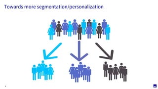 ED19 Presentation: Vincent Joye - Towards customer centric communication | PDF