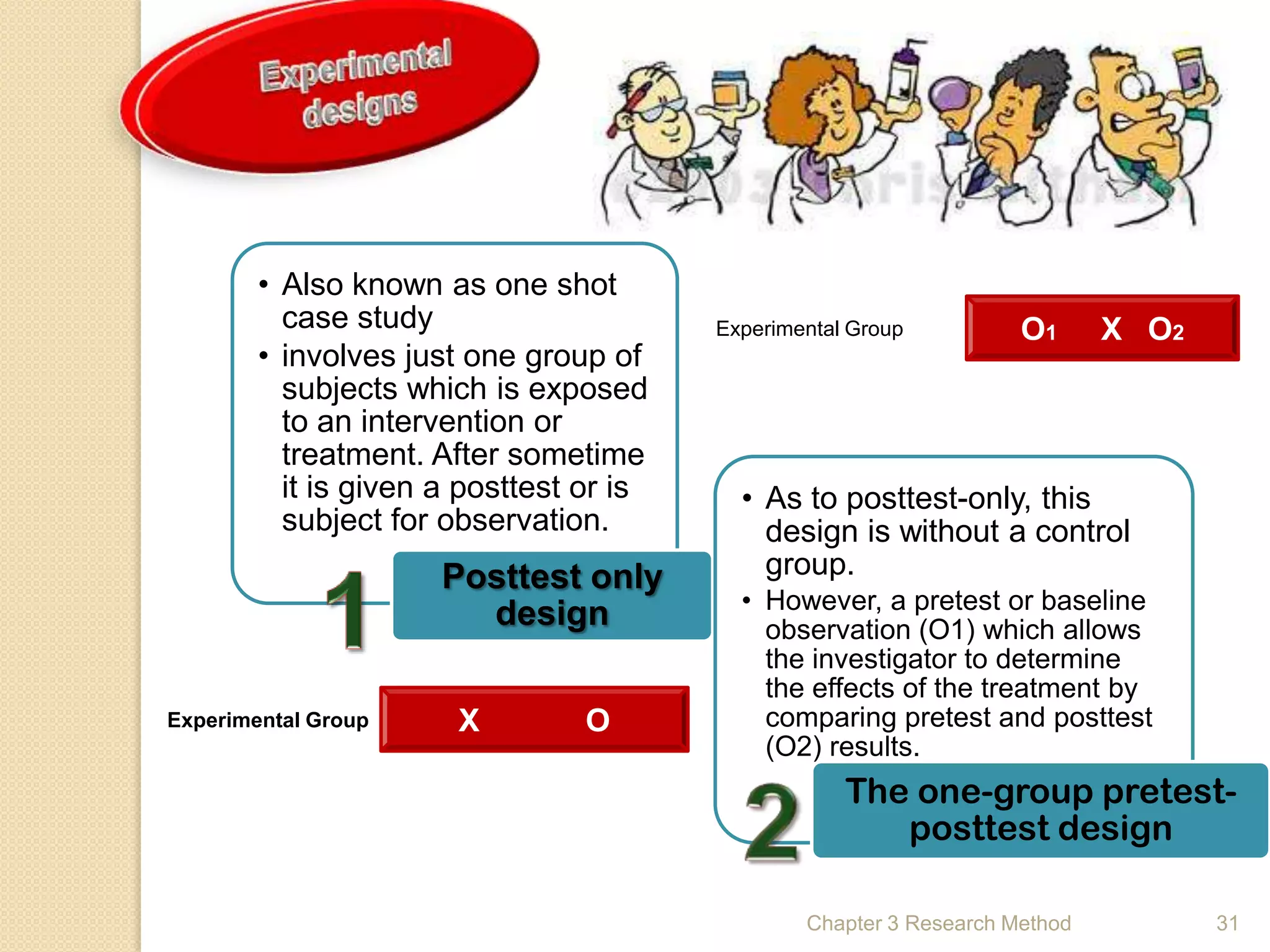 Ed200 research chapter 3 methodology(jan282012) | PPTX