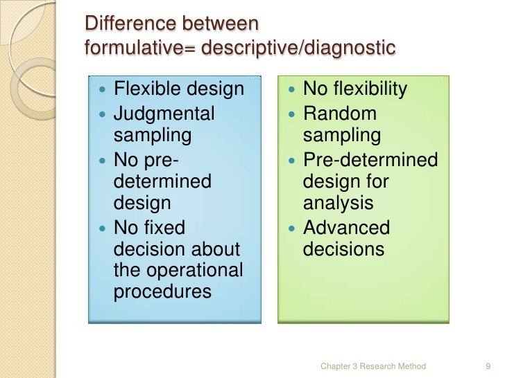 Ed200 Research Chapter 3 Methodology jan282012 ed200-research-chapter-3-methodology-jan282012