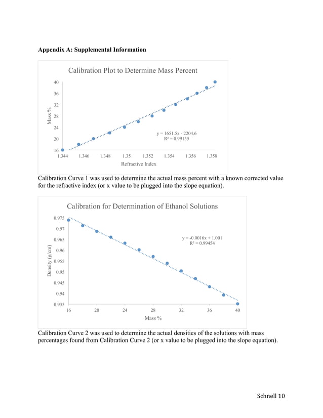 GC lab report | PDF | Chemistry | Science
