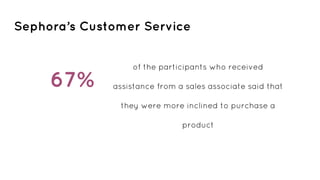 Sephora Service Audit Presentation | PDF