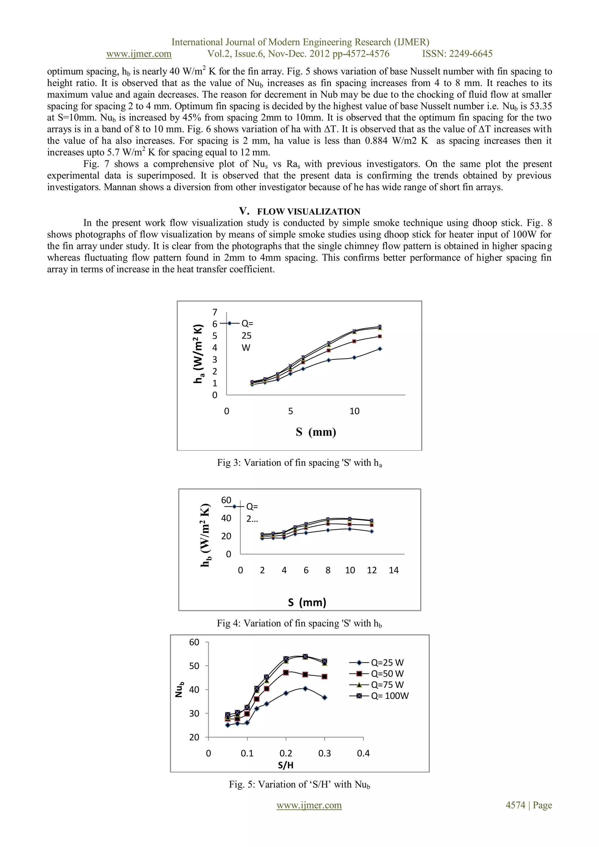 Experimental Investigation of Flow Pattern on Rectangular Fin Arrays under Natural Convection | PDF