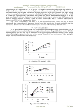 Experimental Investigation of Flow Pattern on Rectangular Fin Arrays under Natural Convection | PDF