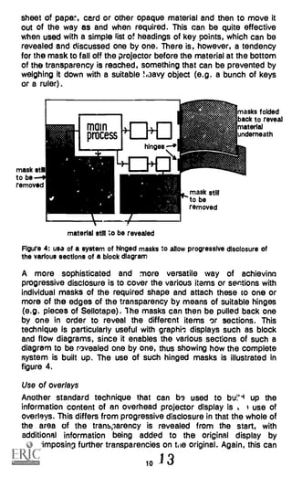 overhead projector guide | PDF