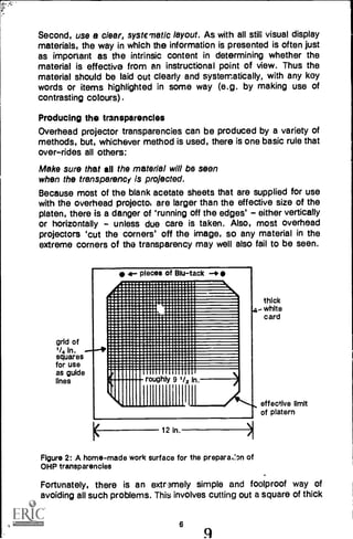 overhead projector guide | PDF