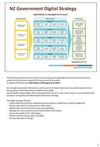 Data Governance - New Zealand Government | PDF