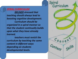 Ed2 constructivist bruner. report | PPTX
