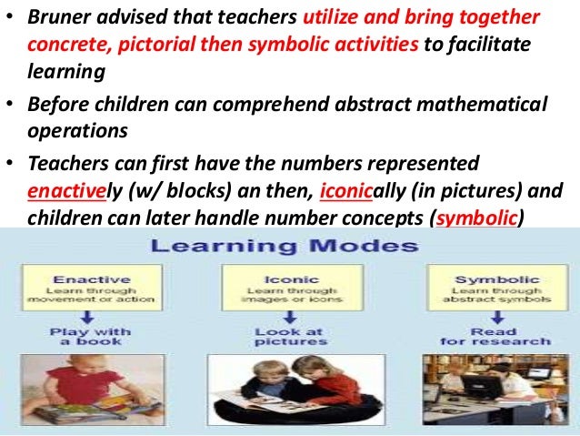 Ed2 constructivist bruner. report