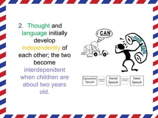 PNU CTP Ed 2 Lev Vygotsky | PPT