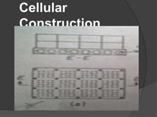 mat_foundation.pptx | Civil Engineering Industry | Industries