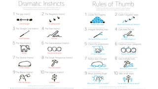 Ed30 | PPT | Free Download