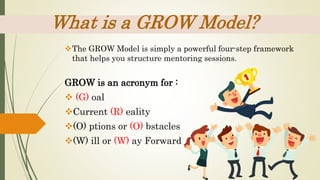 Mentor-and-mentee-relationship-ppt | PPTX