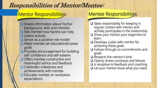 Mentor-and-mentee-relationship-ppt | PPTX
